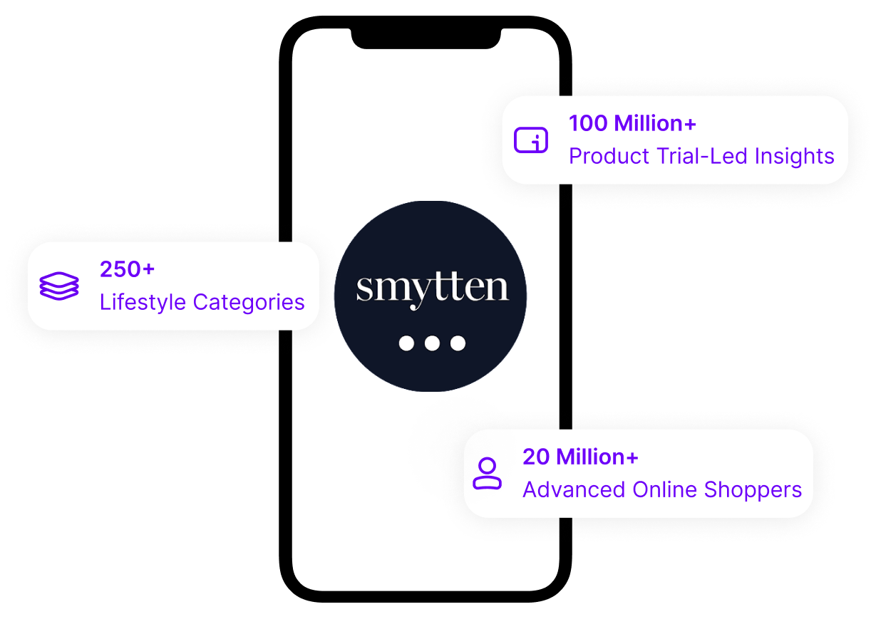Smytten Pulse: AI-powered Data Solutions for Your Brand